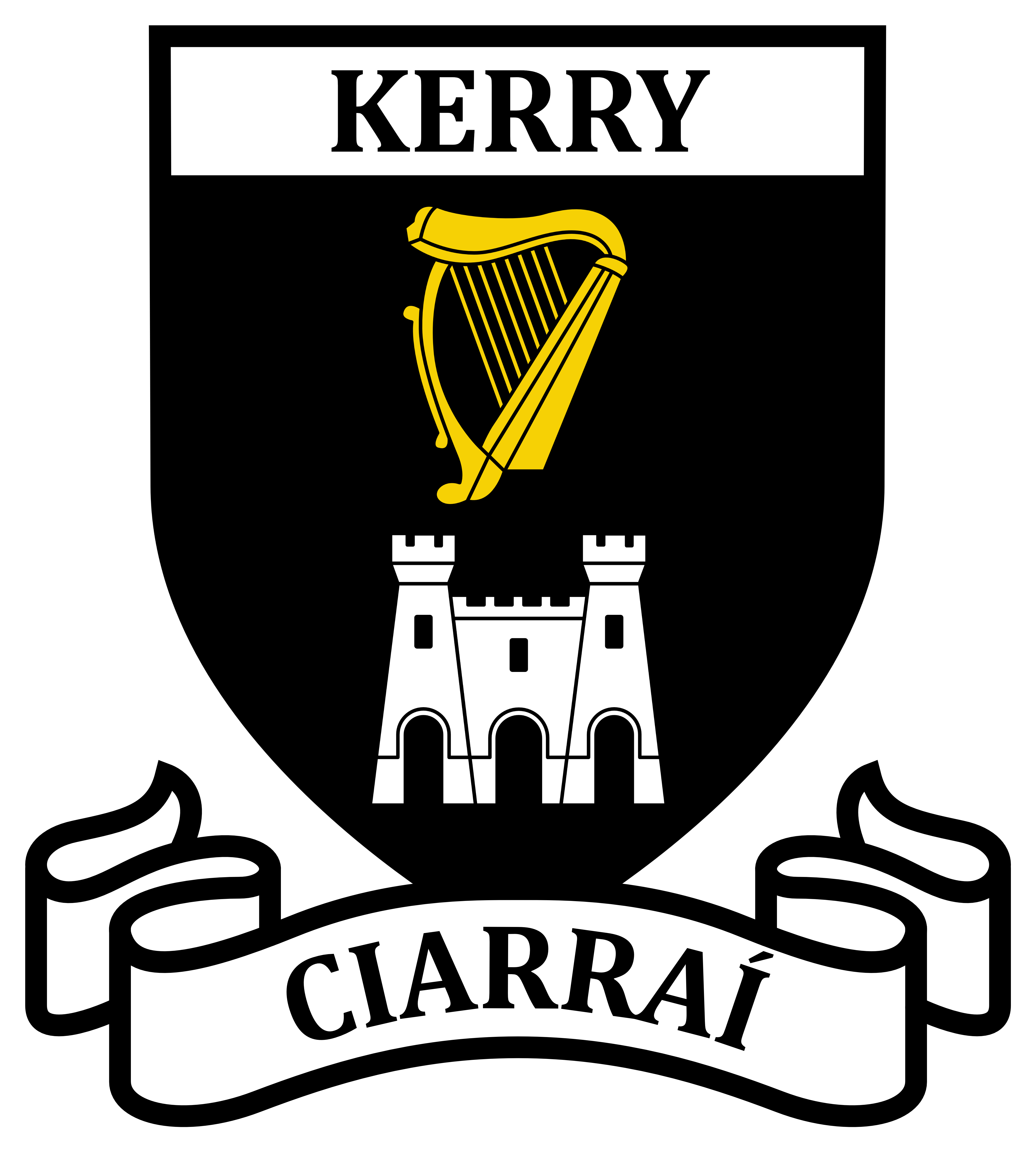 County Kerry Jerseys, Flags and Accessories